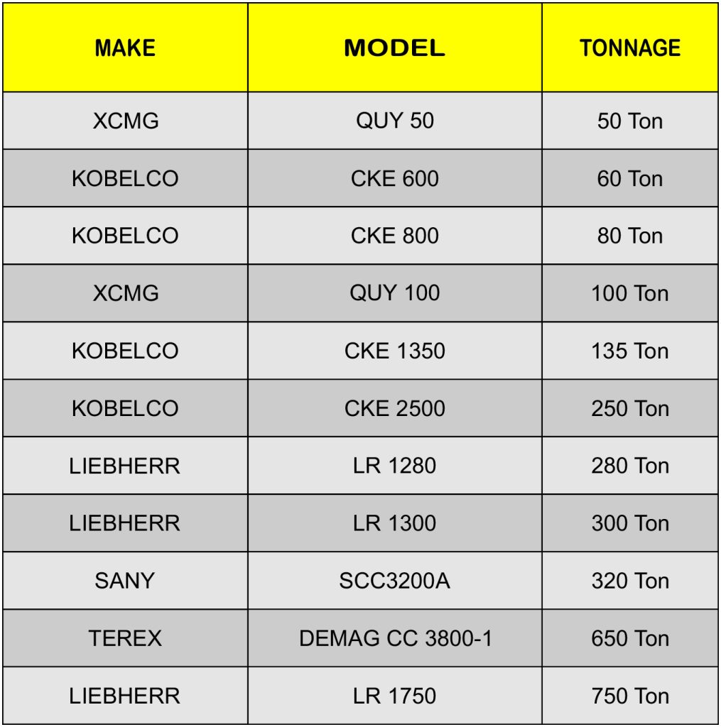 Cranes – Al Asra KSA